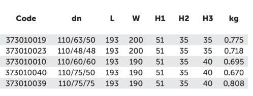 Drainage collector | EGIC