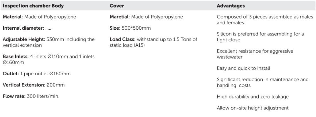 Inspection Chamber 500mm | EGIC